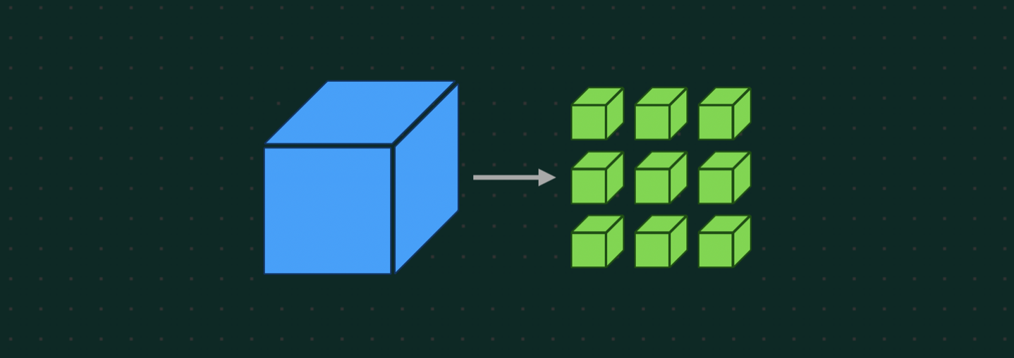 Monoliths Vs Microservices Techprep