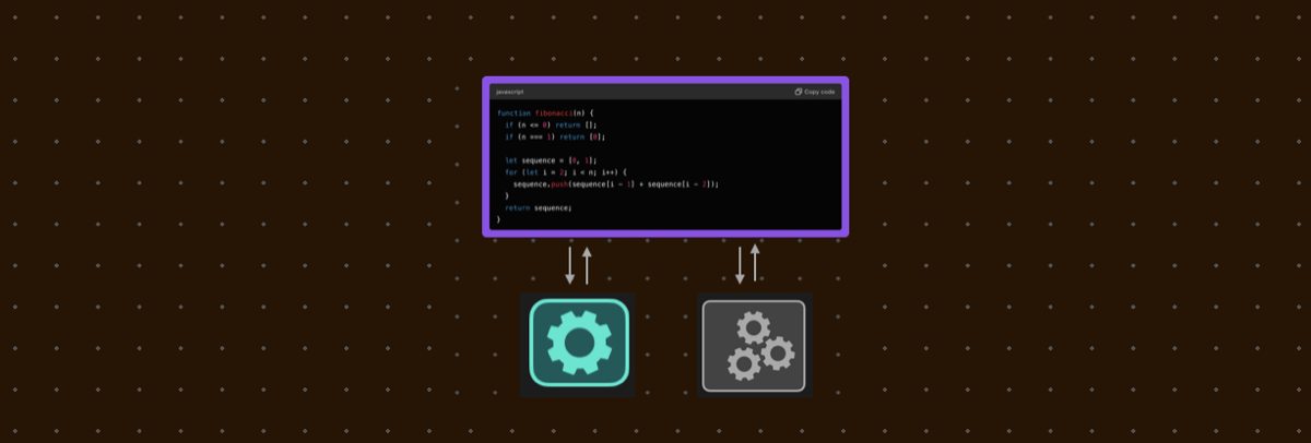 Interpreter vs Compiler vs Just In Time (JIT) Compiler | TechPrep Interpreter vs Compiler vs Just In Time (JIT) Compiler | TechPrep