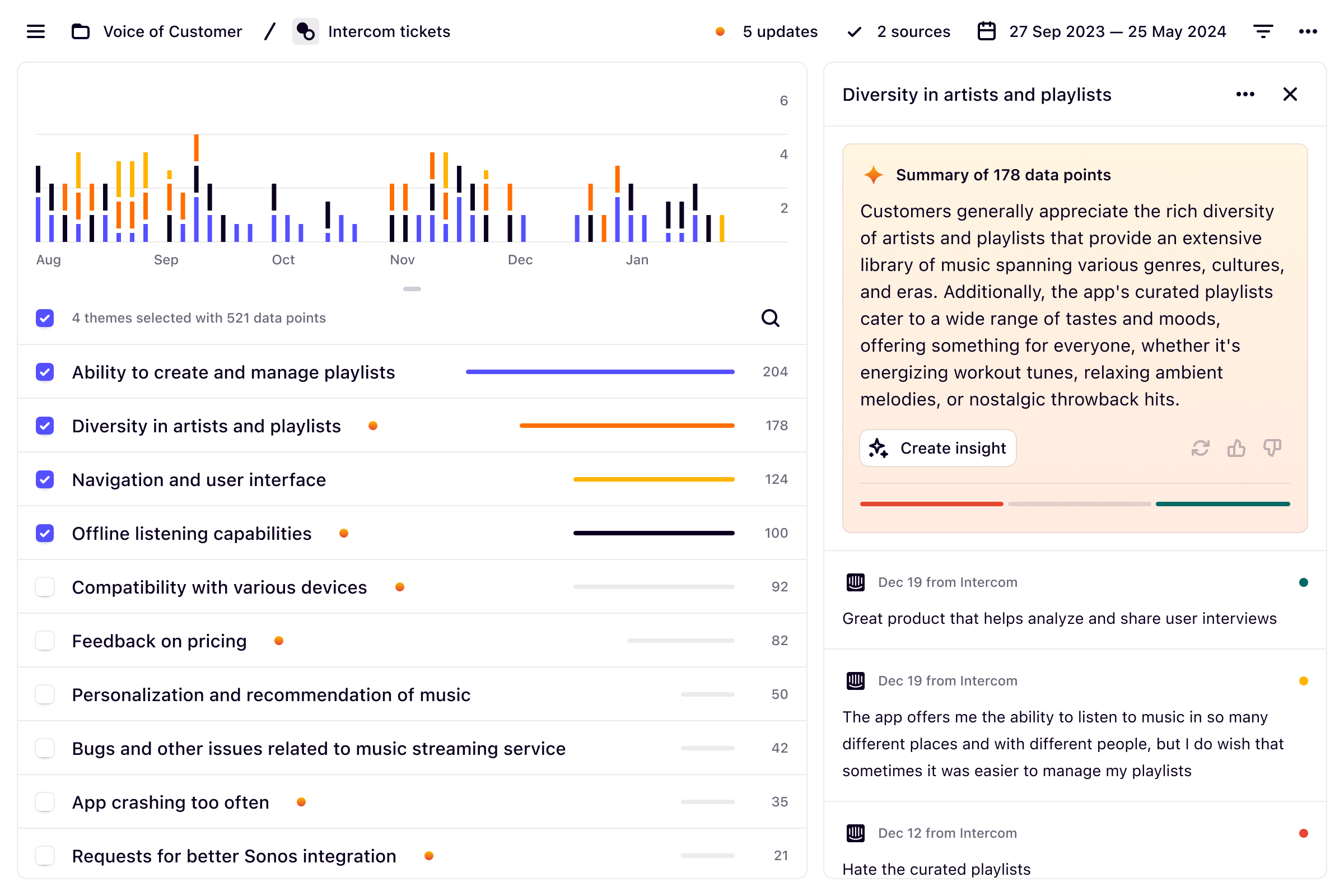 Your customer feedback pile needs a makeover: A system for sorting so ...