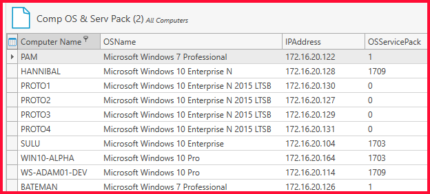 How to customize SQL reports with 'WHERE' clause | PDQ