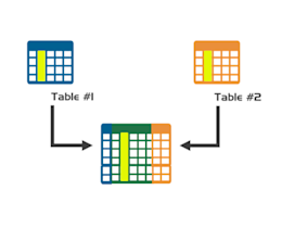 How To Inner Join 2 Tables In Excel For Differences Between Values 