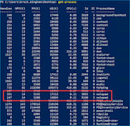 What Is The PowerShell Equivalent Of Taskkill PDQ