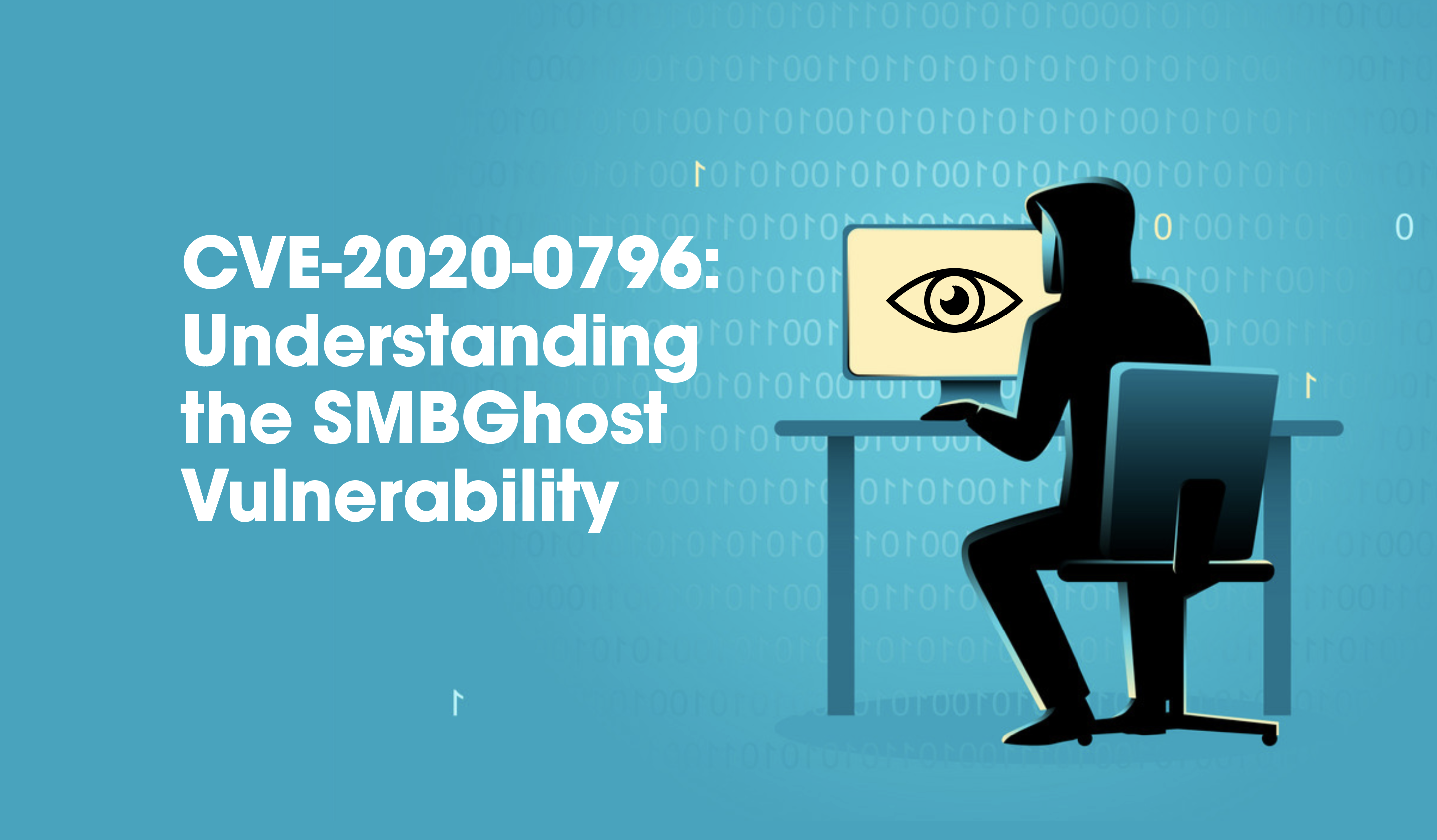CVE-2020-0796: Understanding the SMBGhost vulnerability | PDQ