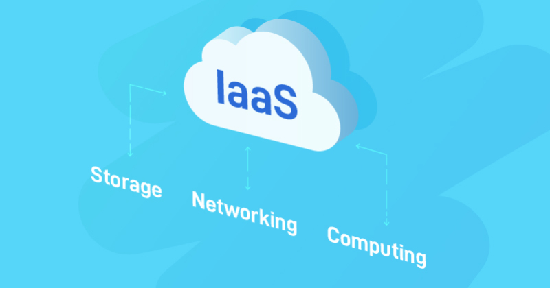 AZ-204 Guide: Implement IaaS solutions - provision VMs | AzureGuru ...