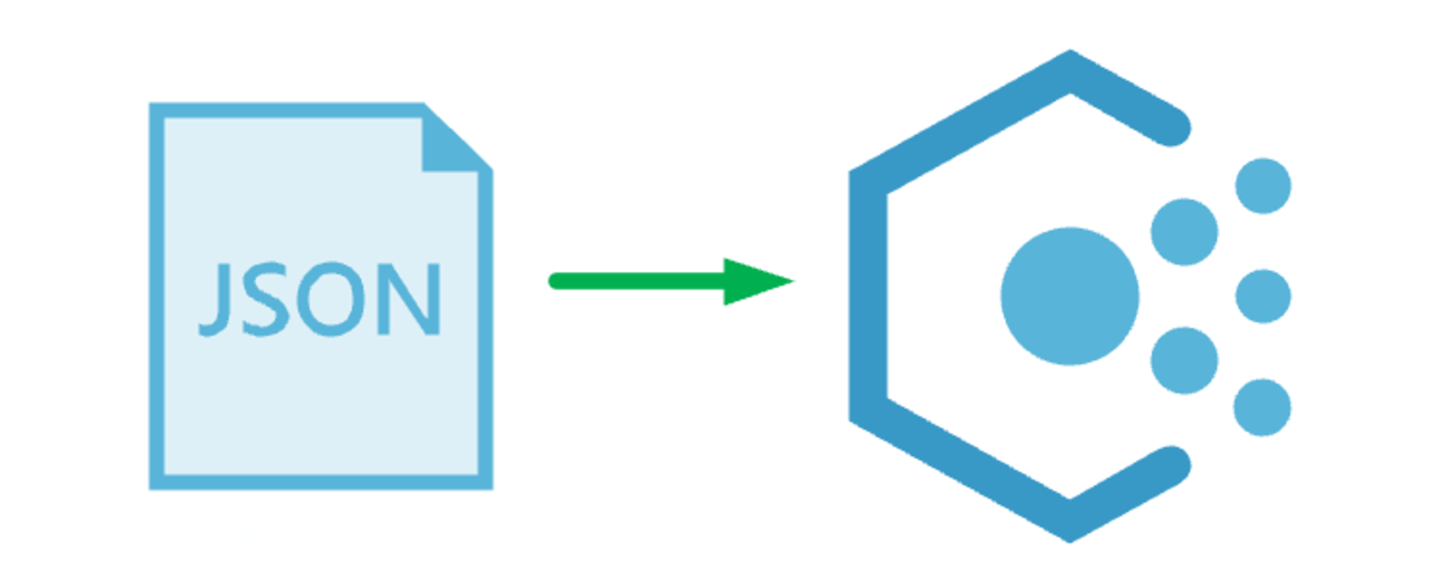 Azure Policy overview | AzureGuru - You can be an Azure master Azure Policy overview | AzureGuru - You can be an Azure master