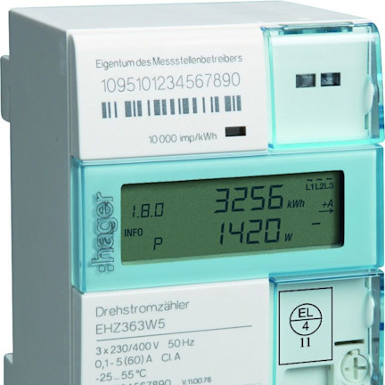 Stromzähler - Netze BW GmbH