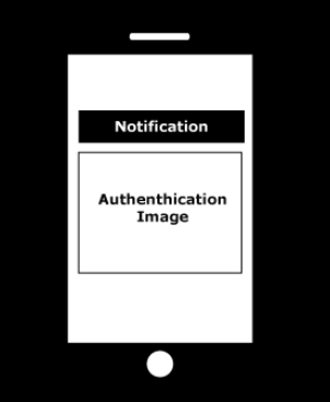 Authenticator App