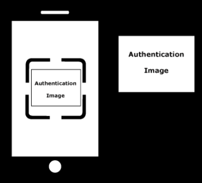 Authenticator App