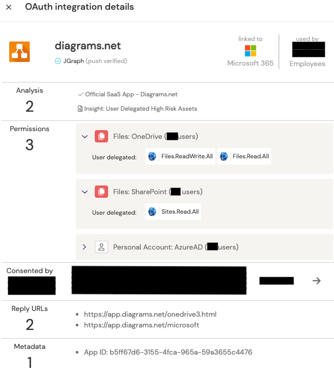 How attackers compromise Azure organizations through SaaS apps