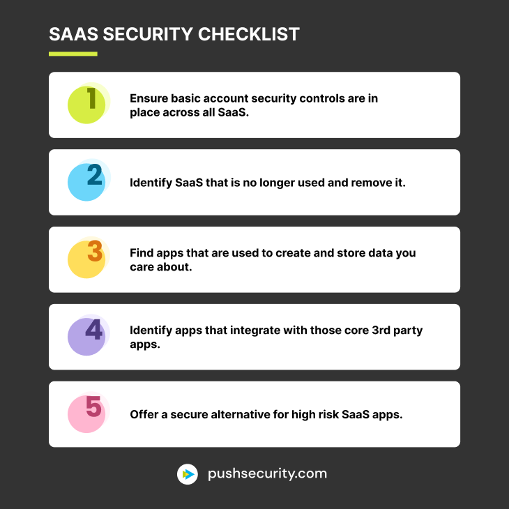 5 steps to manage the risk of unsanctioned SaaS