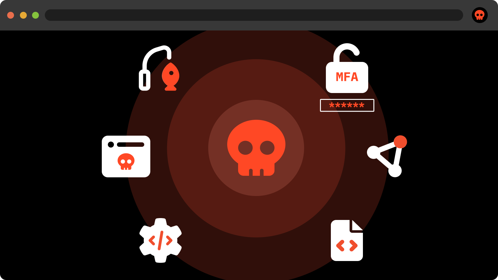 6 browser-based attacks security teams need to know about
