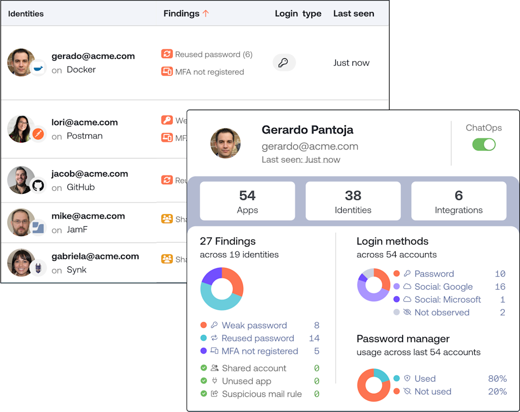 Identity security for cloud-first companies | Push Security