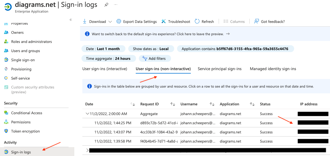 How attackers compromise Azure organizations through SaaS apps