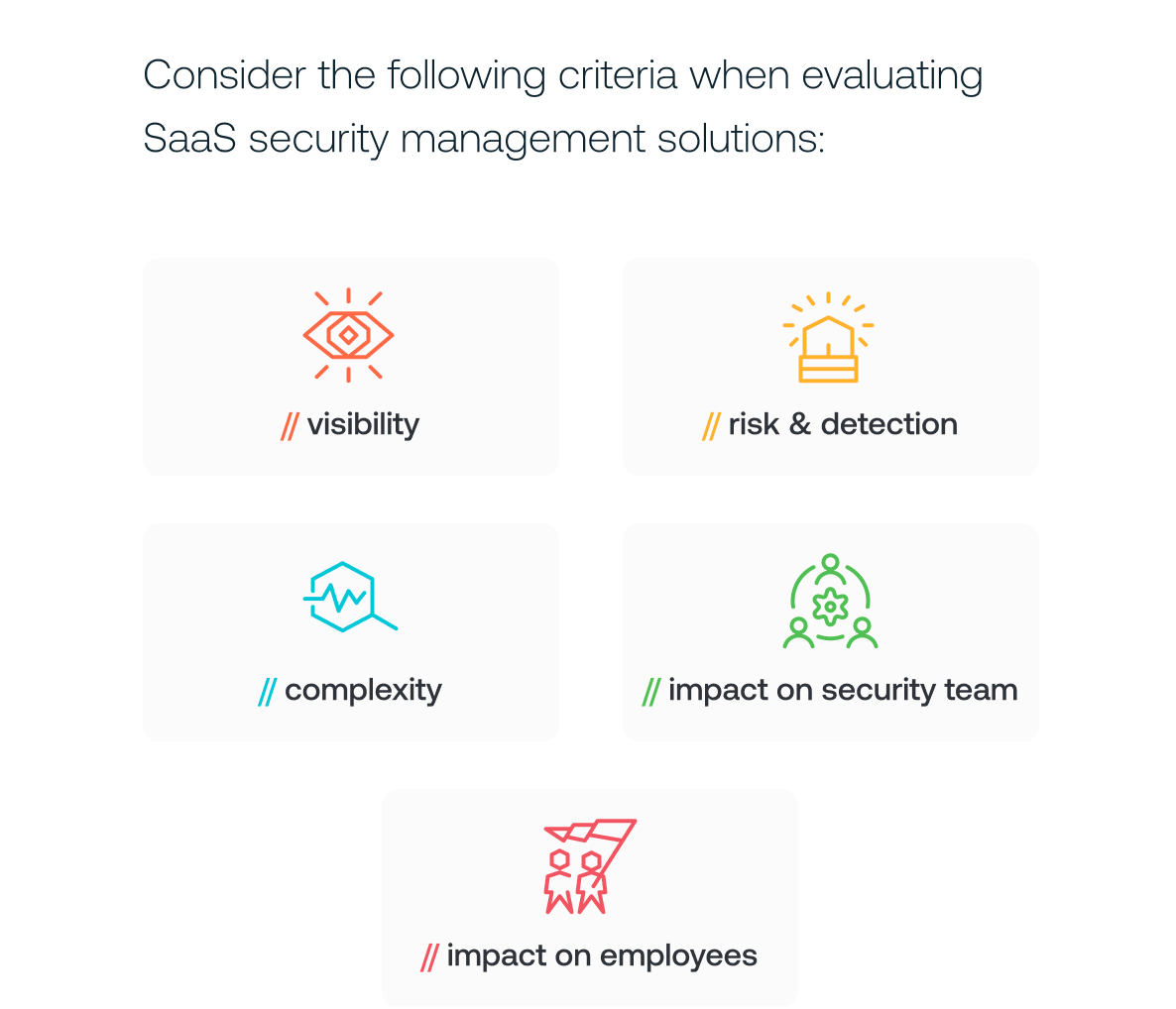 SaaS security solution buyer's guide
