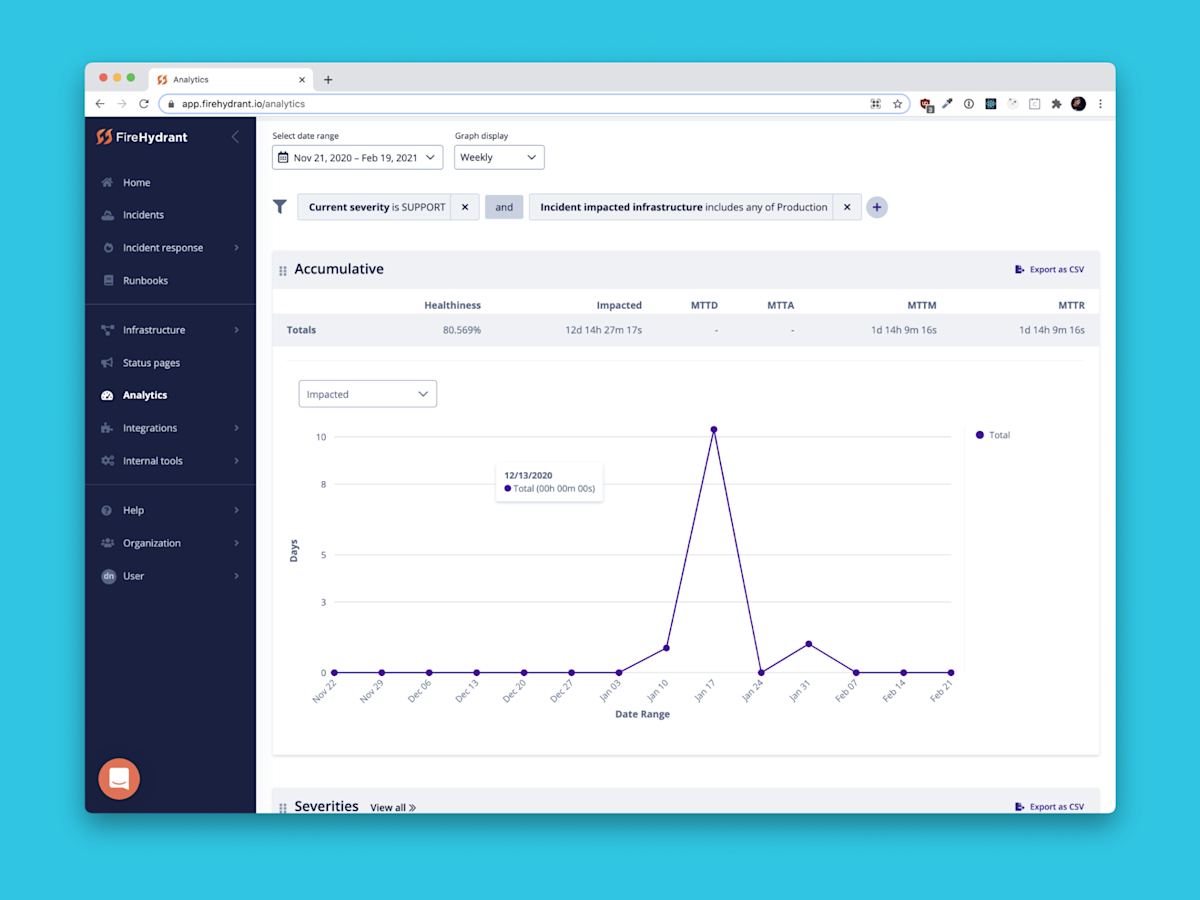 Announcing Updated Analytics Filters to Dive Even Deeper into your Historic Incident Data ...