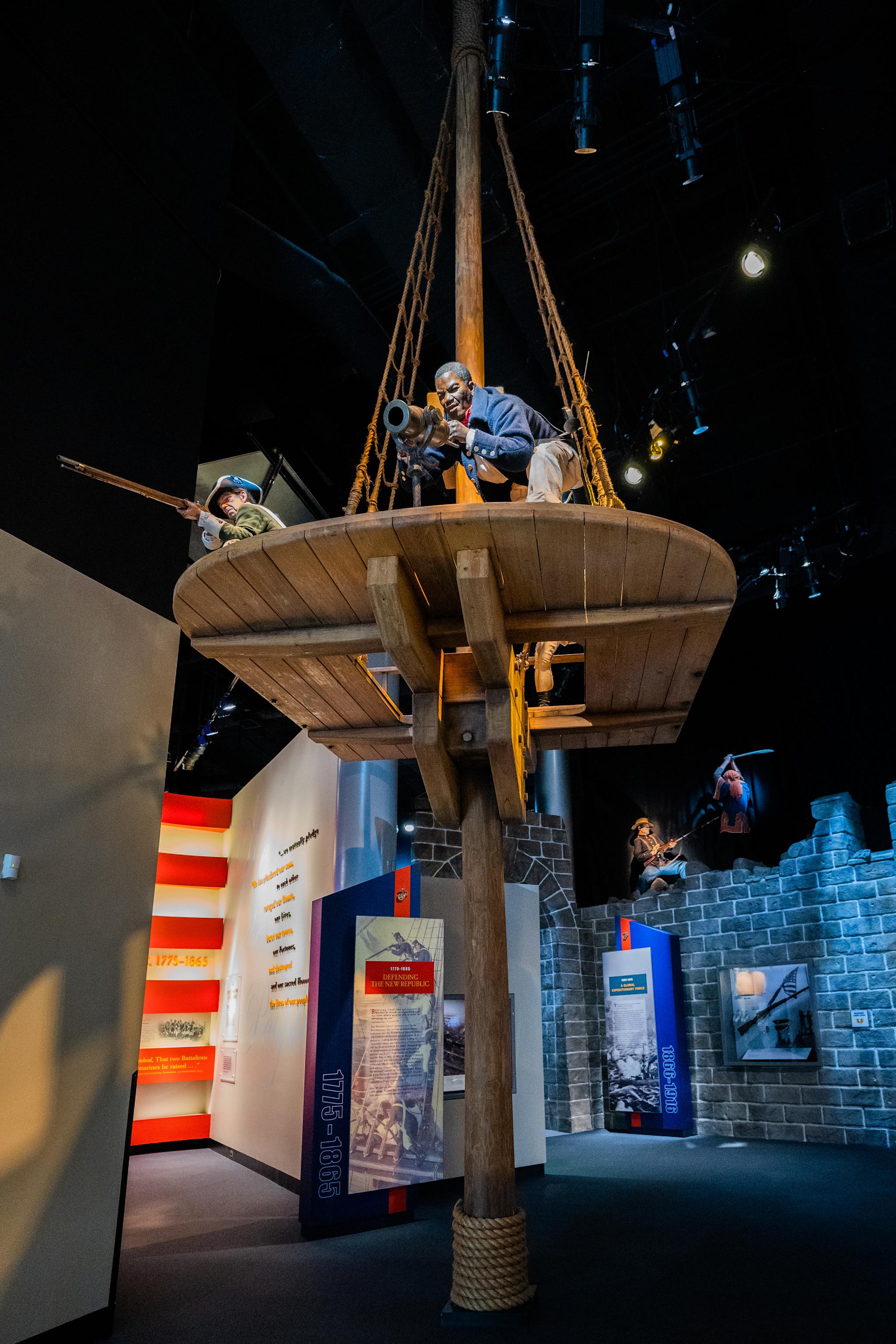 National Museum of the Marine Corps