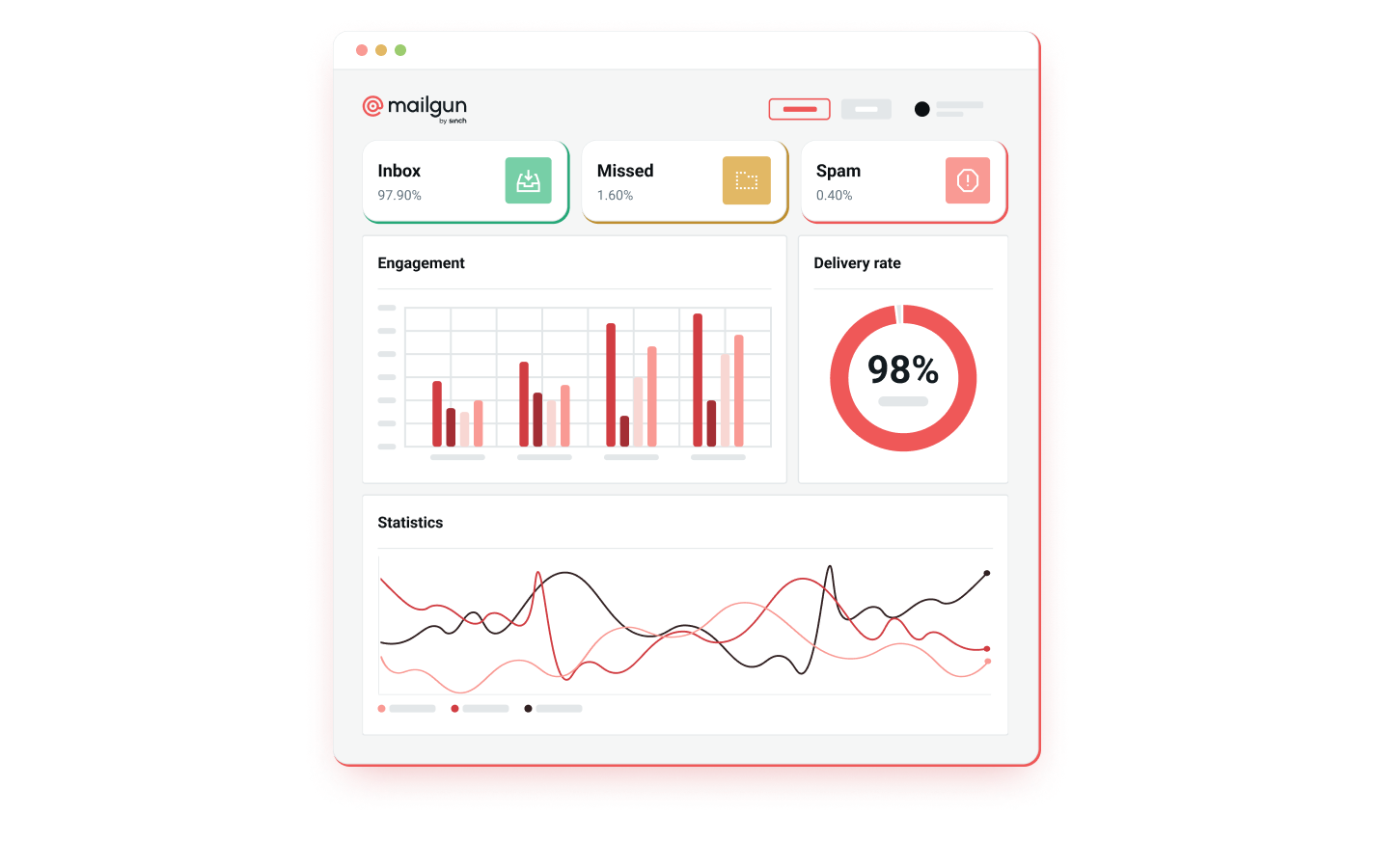 Reliable email APIs for scalable enterprise communications | Mailgun