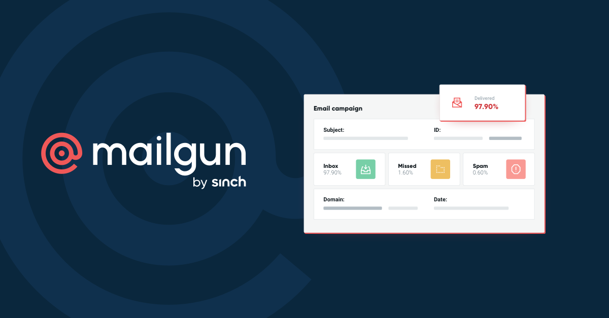 Enterprise Email and Expert Deliverability Services | Mailgun