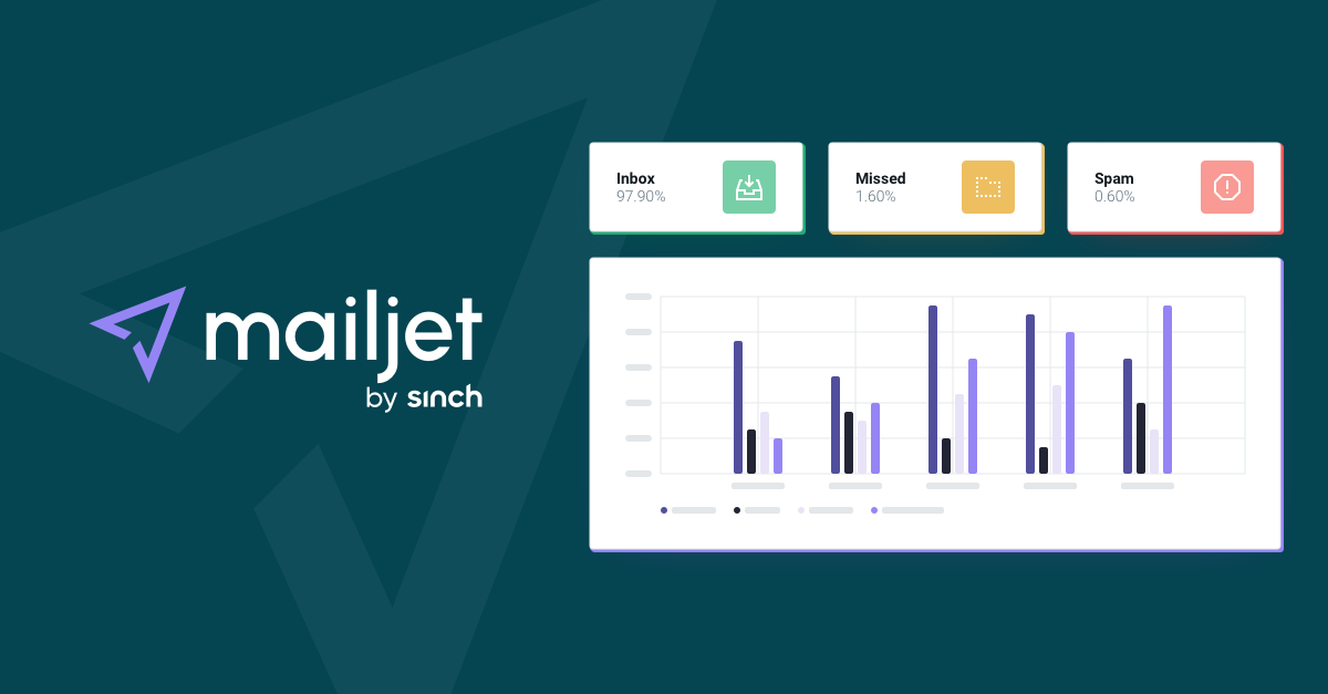 Do Your Email Campaigns Need a Dedicated IP? | Mailjet