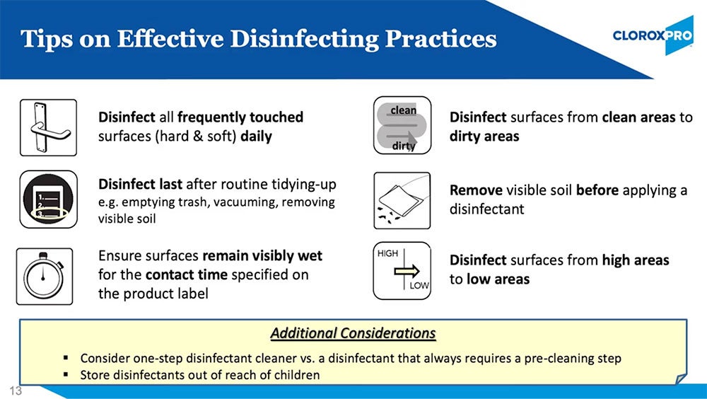 Pro Tips on Effective Disinfecting Practices | CloroxPro