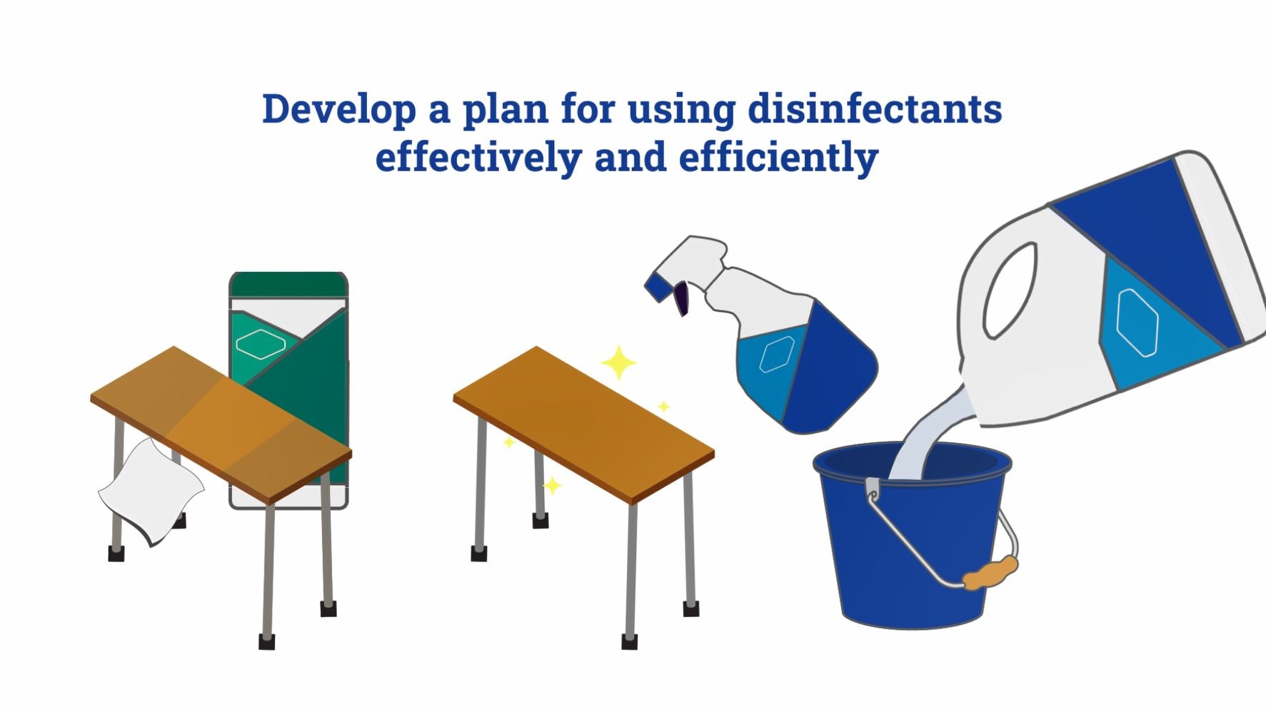 Disinfect the SMART way | CloroxPro