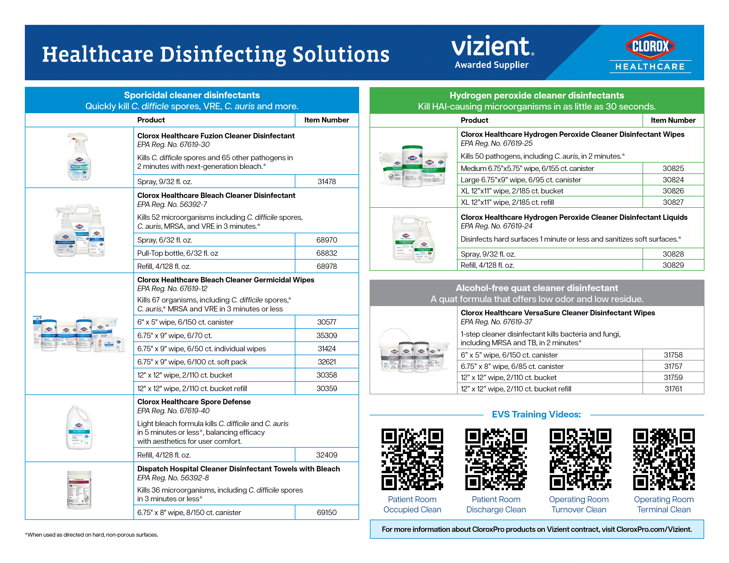 Clorox-Vizient Housekeeping Chemicals Contract | CloroxPro
