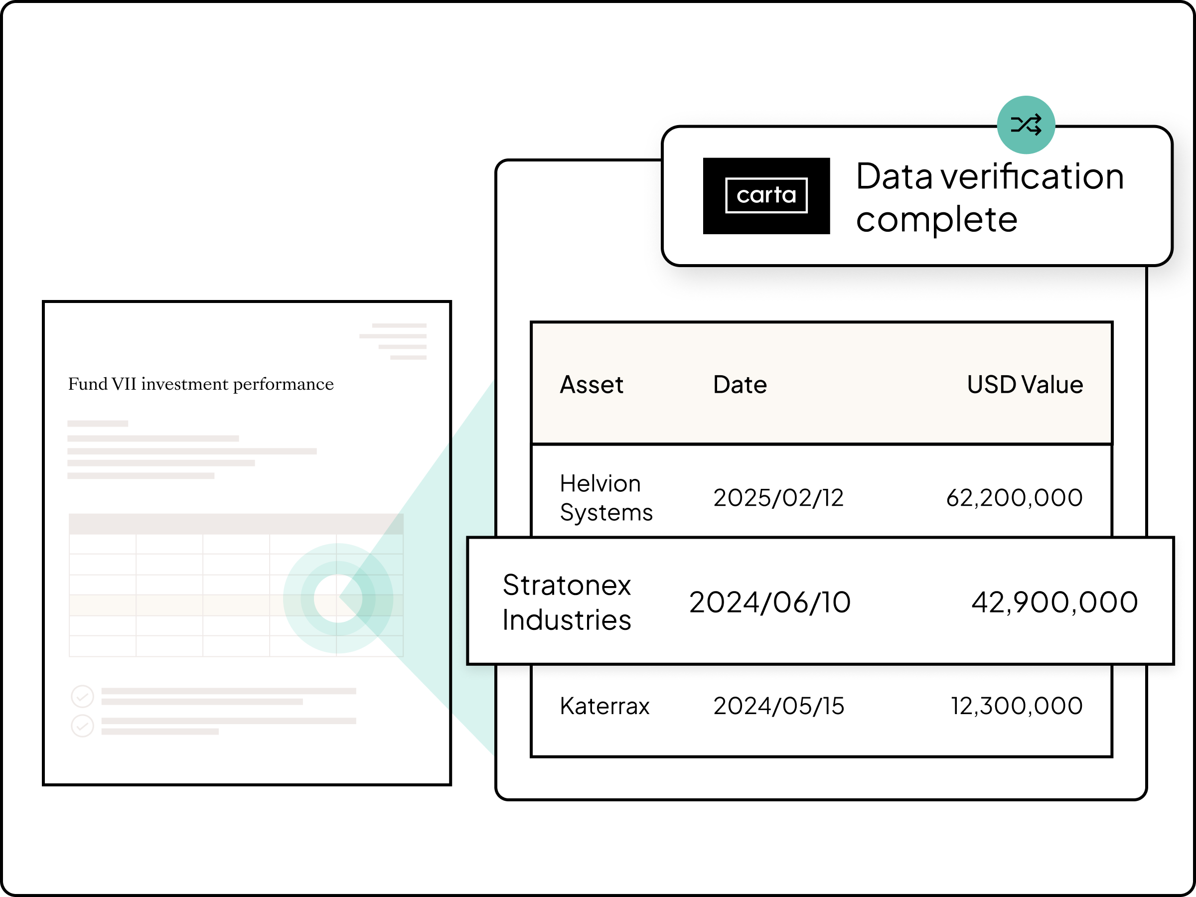 LP Portfolio Analytics: Make Portfolio Intelligence Your Advantage