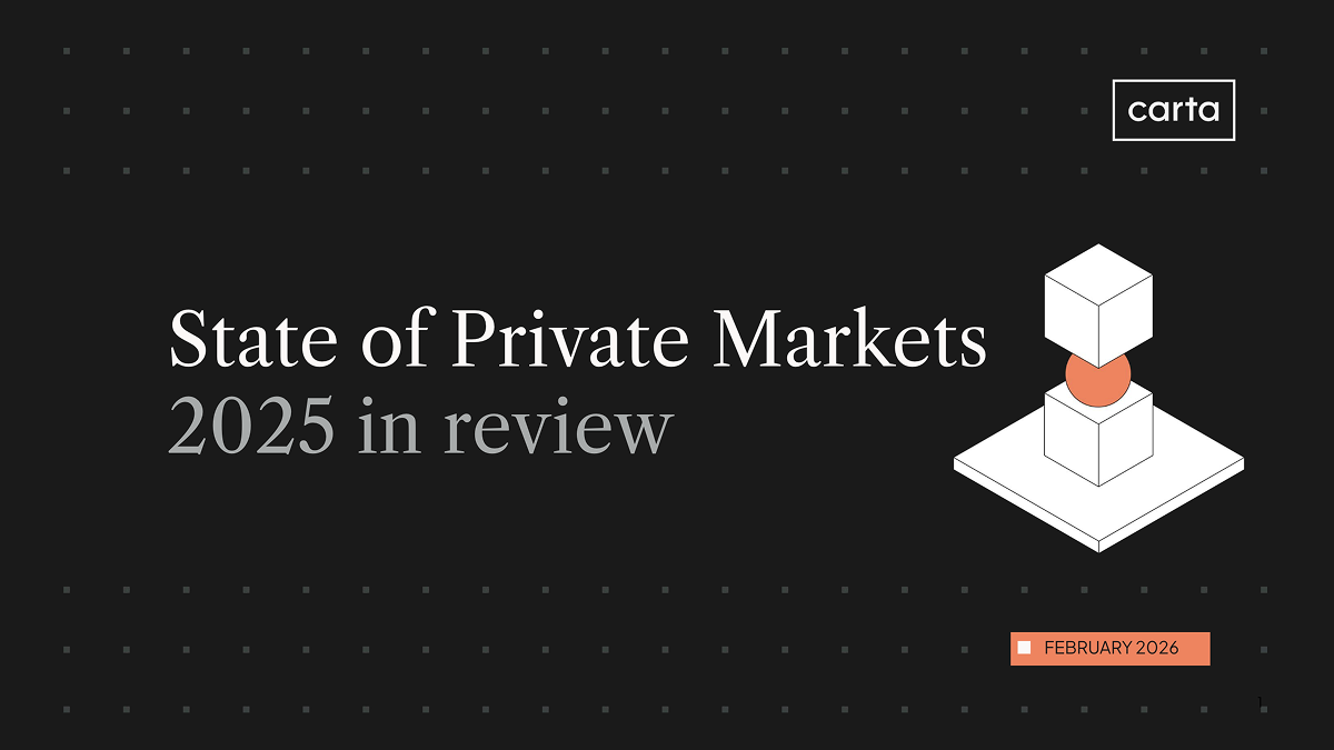 State of Private Markets: 2025 in Review | Carta