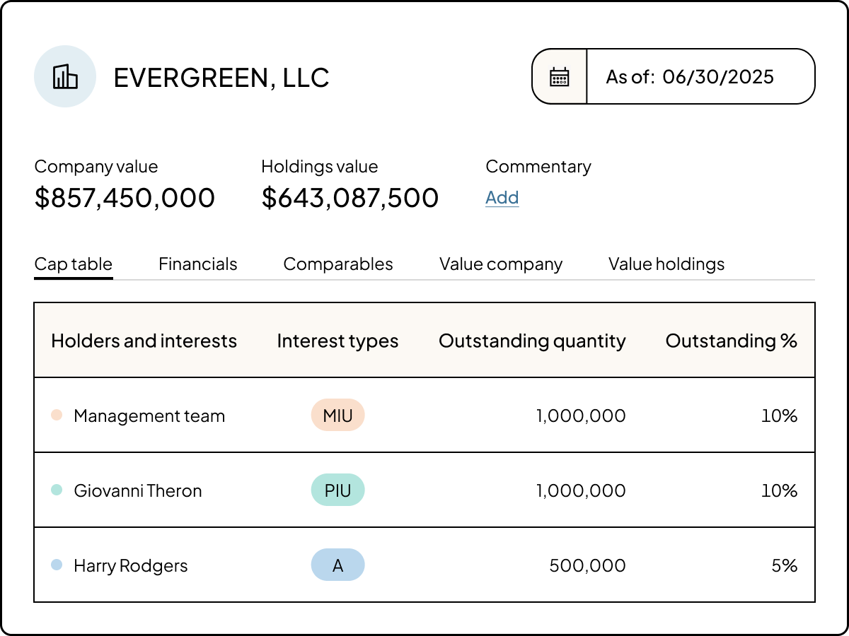 Valuations: Calculate valuations with confidence
