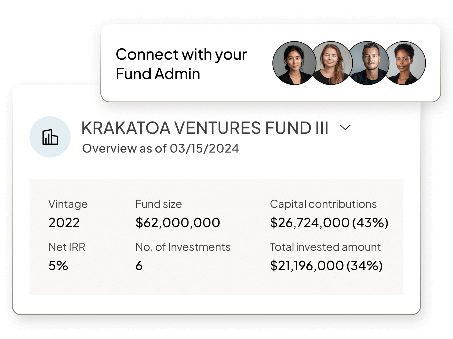Fund Administration Software for Private Equity & VC | Carta APAC