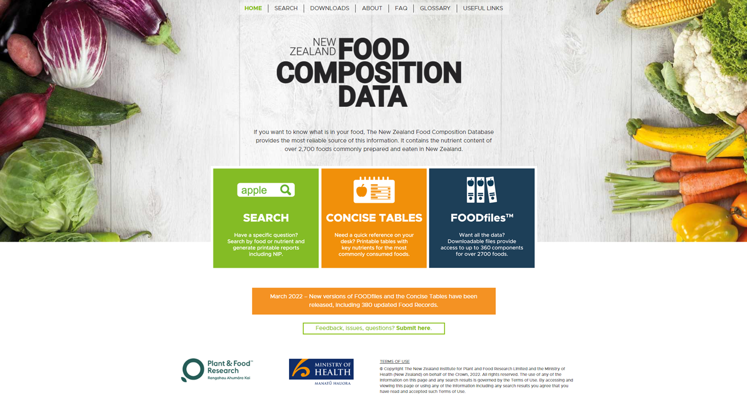 Food composition data reflects the changing Kiwi diet · Plant & Food ...