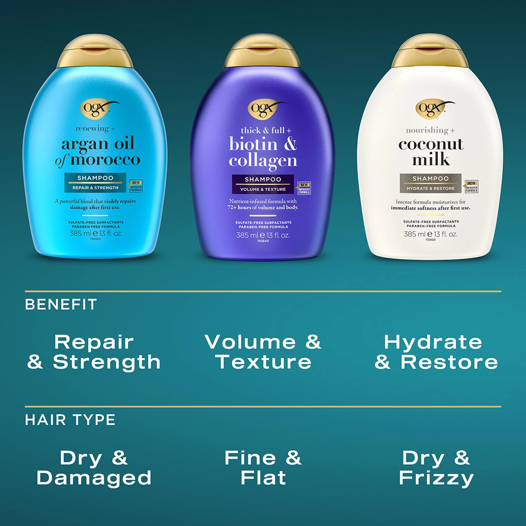 Nourishing Coconut Milk Conditioner For Soft Hair OGX Beauty
