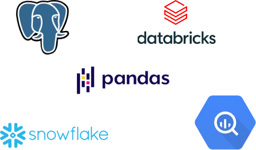 GX: a proactive, collaborative data quality platform • Great Expectations