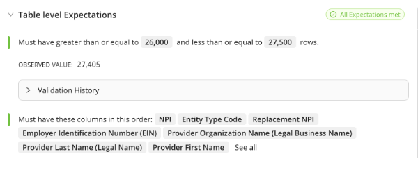 GX: a proactive, collaborative data quality platform • Great Expectations