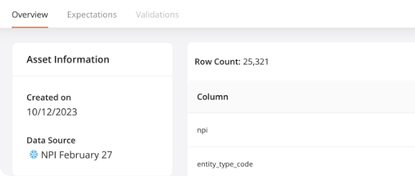 GX: a proactive, collaborative data quality platform • Great Expectations