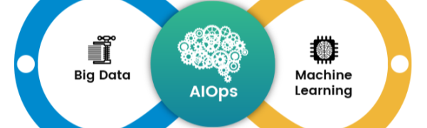 Aiops Hype Or Practical Iando Solution Gartner Peer Community