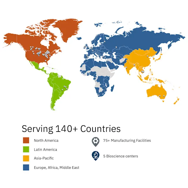 Contact Alltech® | Get Support, Inquiries & Solutions | Alltech®
