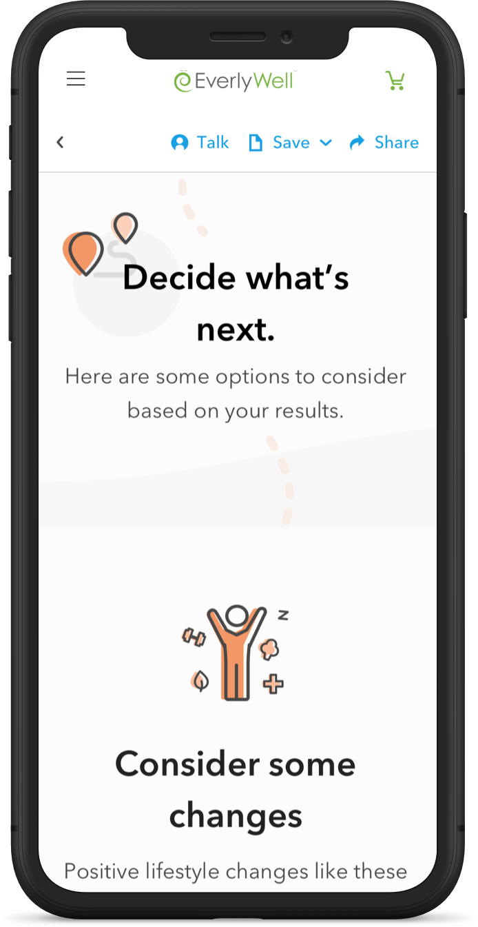 At Home Metabolism Test - Results You Can Understand - EverlyWell