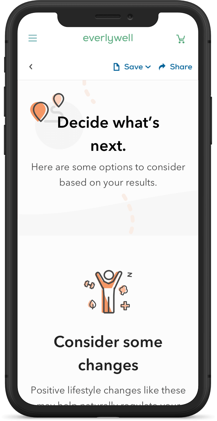 At Home Metabolism Test - Easy to Use and Understand - Everlywell