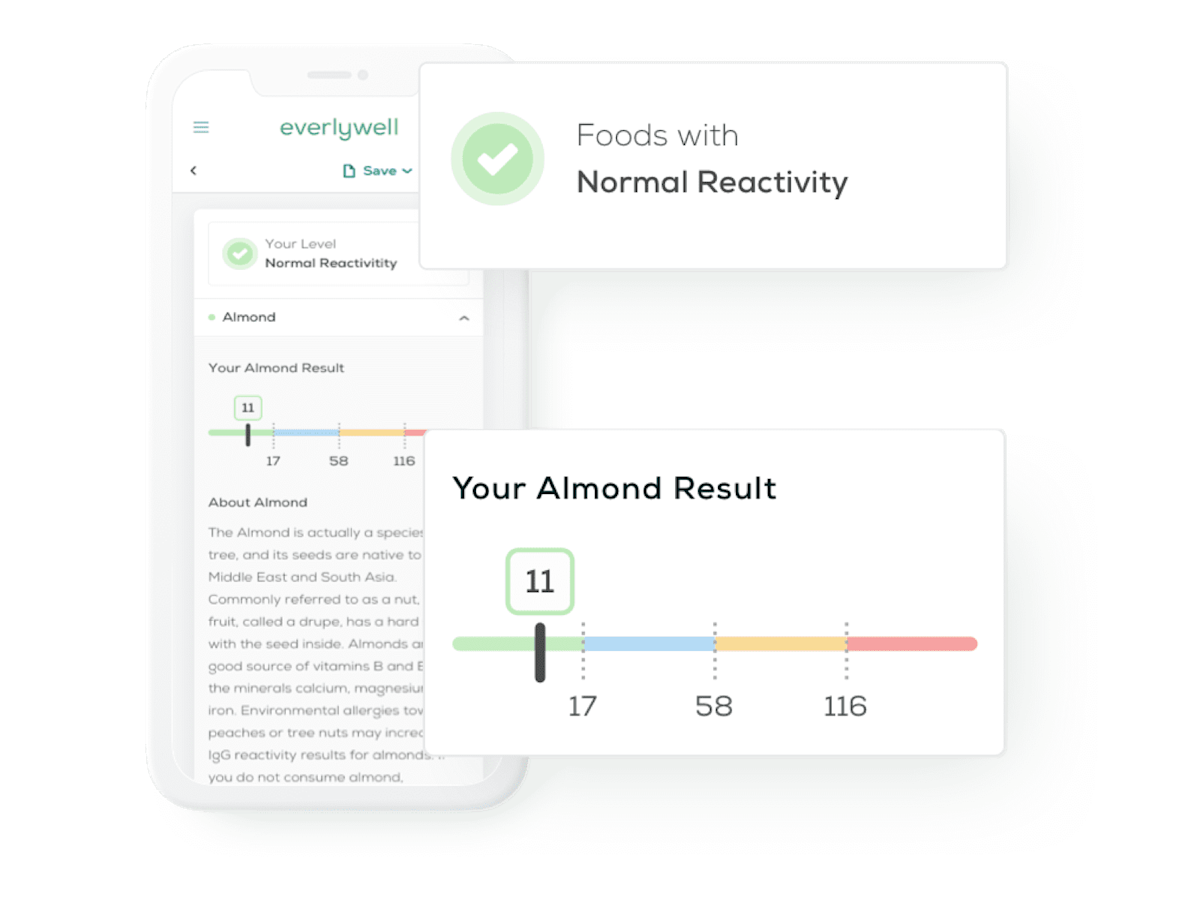 At-Home Food Sensitivity Test | Everlywell