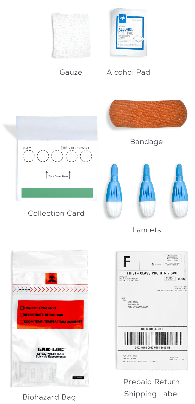 At-Home Food Sensitivity Test | Everlywell