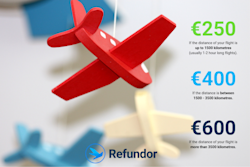 Emirates: Compensation for delayed flight & cancellation - Refundor