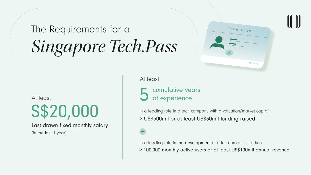 A Comprehensive Singapore Tech.Pass Guide | Lanturn Learning