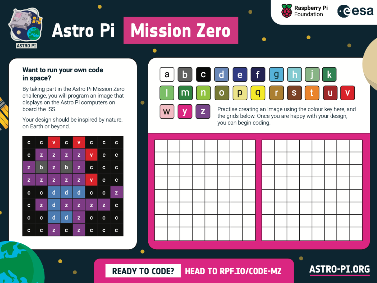 Mission Zero Resources