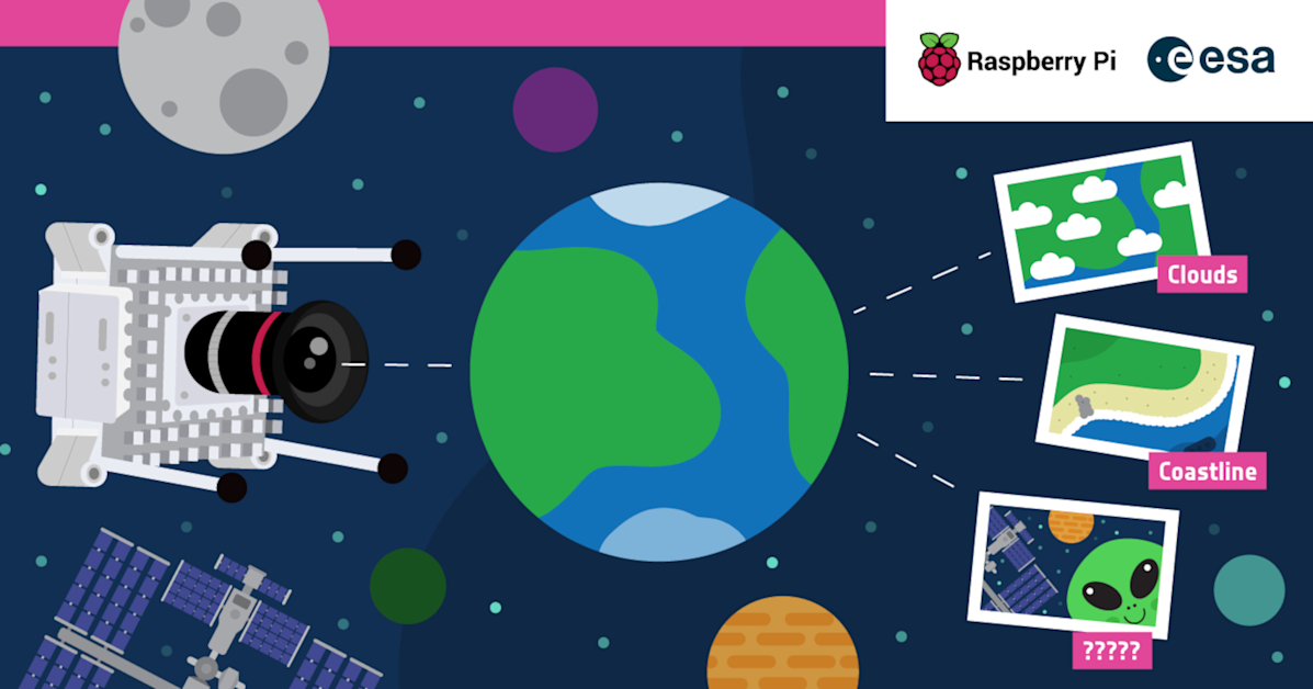 Mission Space Lab Resources