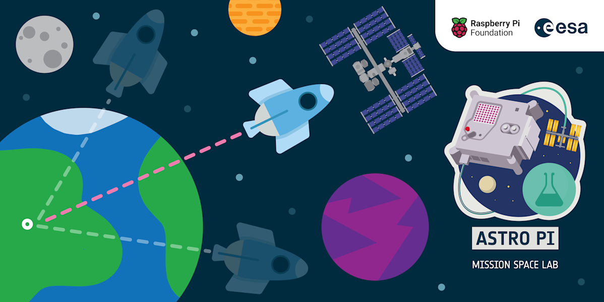 Mission Space Lab Resources