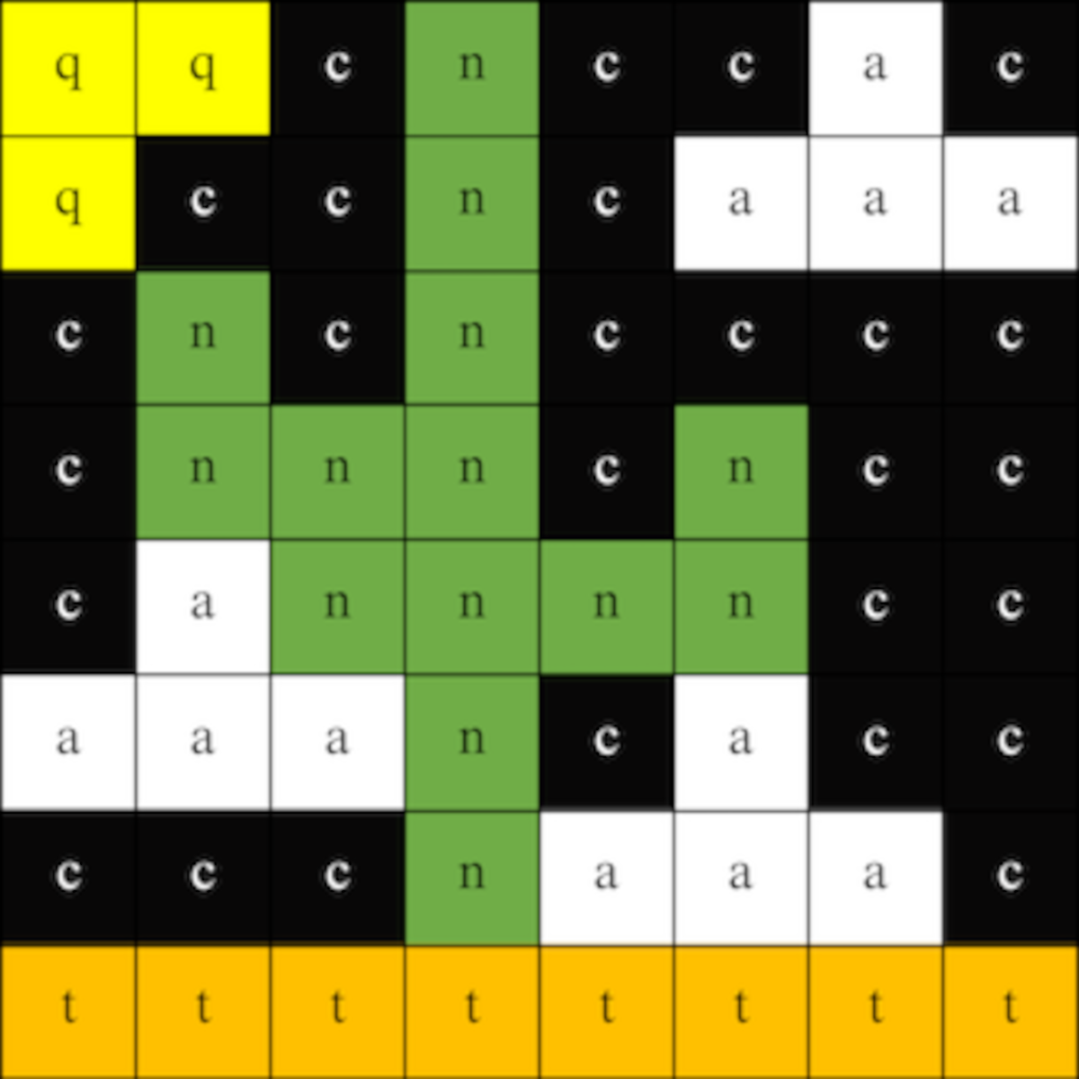 Astro Pi Mission Zero Mentor guide