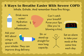 COPD Infographics