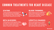 Heart Problems Information