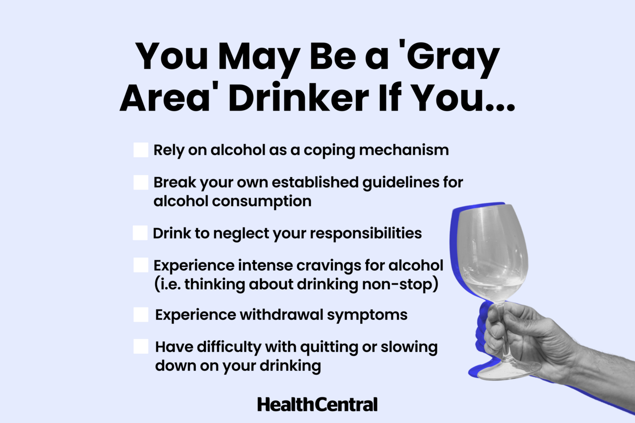 What Is Gray Area Drinking?